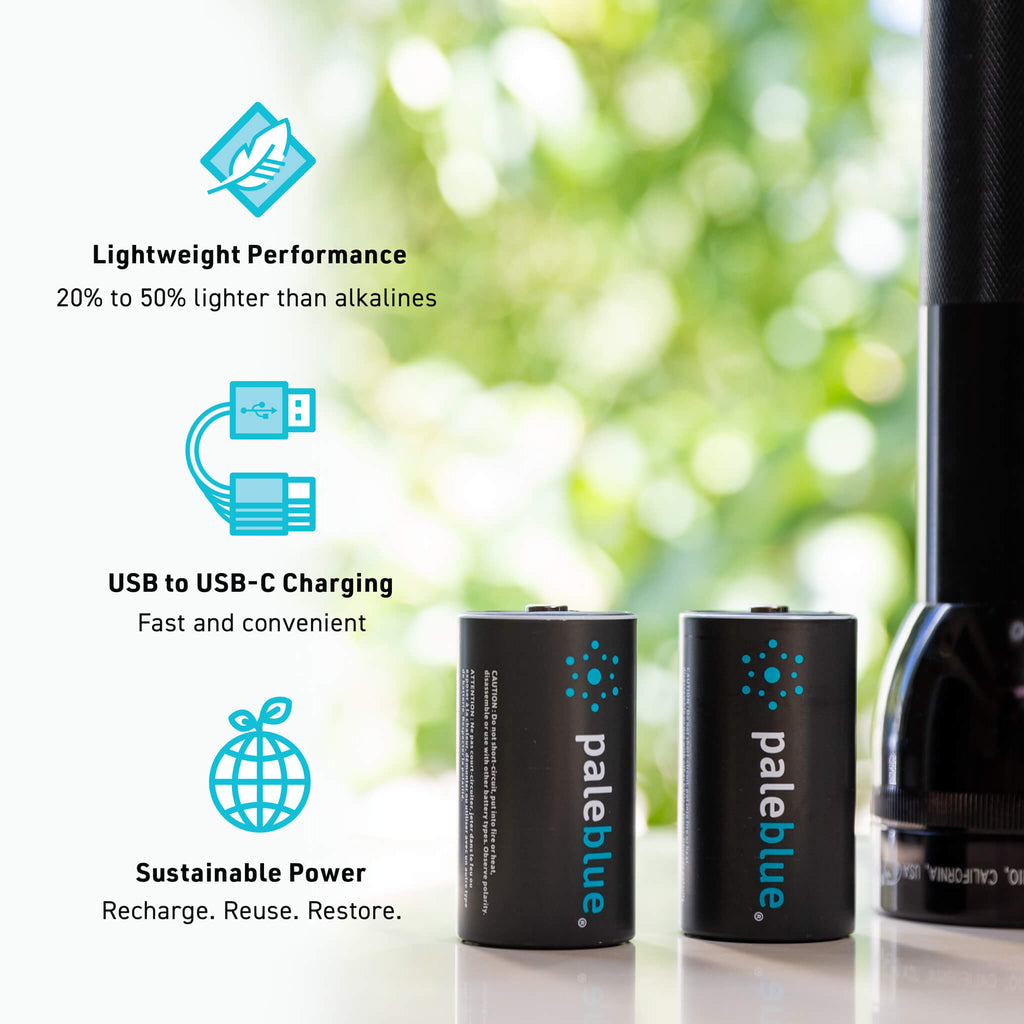 Rechargeable D Batteries with USB-C | Paleblue